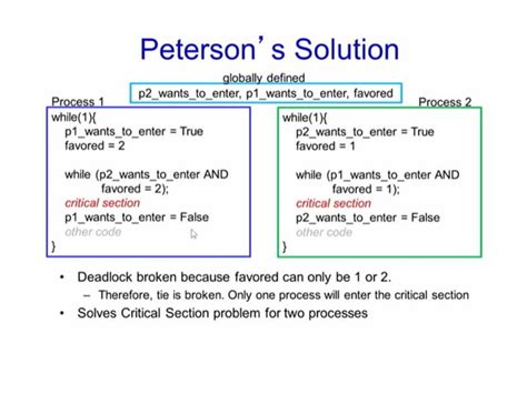 9 Operating Systems Synchronization Interprocess Communication Deadlock Pptx