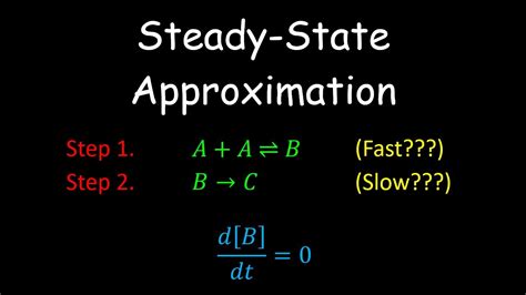 Steady State Approximation Rate Law Kinetics Chemistry Youtube