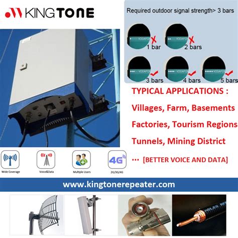 China Single Band Cellular Phone Repeater 5watt 20watts Amplificador 700mhz 4g Lte Signal