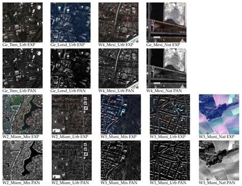 Pansharpening Techniques Optimizing The Loss Function For Convolutional Neural Networks