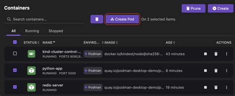 Build Your Kubernetes Application With Podman Desktop Podman Desktop