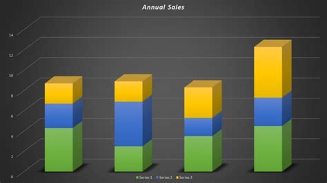 Create 5 Attractive Graphs For Your Data By Stesim Fiverr