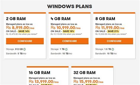 Dedicated Server Pricing Factors To Consider Dedicated Server