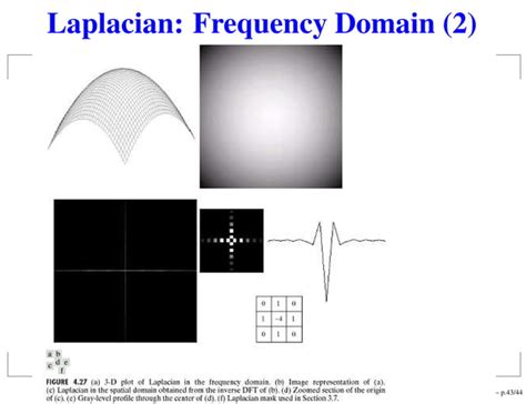 frequency domain filtering pdf