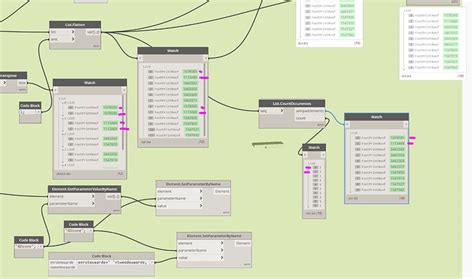 Identify And Isolate Identical Elements In Lists Dynamo