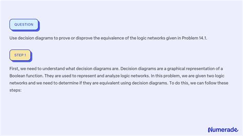 solved use decision diagrams to prove or disprove the equivalence of