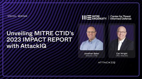 Center For Threat Informed Defense On Linkedin Unveiling Mitre Ctids 2023 Impact Report With