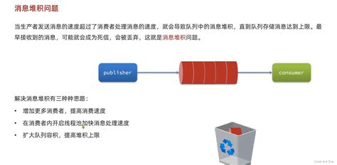 Rabbitmq常见问题之消息堆积rabbitmq堆积极限 Csdn博客