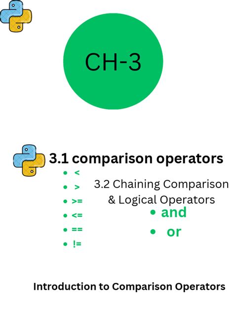 Comparison And Logical Operators In Python Pdf Control Flow