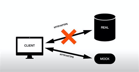 Test Automation Playwright Javascript In Jenkins Cicd Pipelines