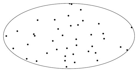 Random X Y Coordinates Within A Given Elliptical Area Autoit General