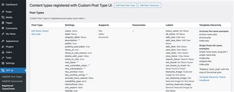 The Ultimate Guide To WordPress Custom Post Types