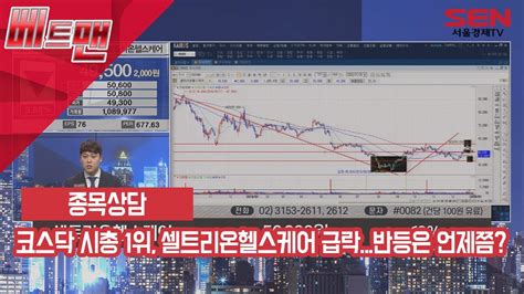 코스닥 시가총액 1위 셀트리온헬스케어 급락반등은 언제쯤 Youtube