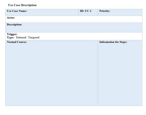 Solved Description Create A Set Of Use Cases For Chegg