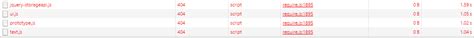 Solved Backend Missing Js Magento Forums