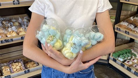 Звіт про благодійну допомогу