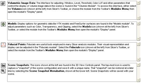 modules welcome documentation 3 6 slicer wiki