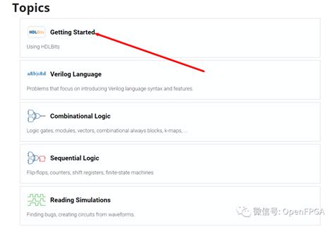 在线“巡礼” Hdlbits Csdn博客 在线“巡礼” Hdlbits Csdn博客