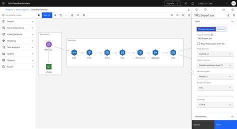 Predict Future Product Demand Using SPSS Modeler IBM Developer