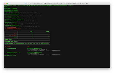 如何在 Linux Ubuntu 上下载和安装 Jmeter？