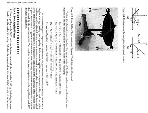 Solved Force Table And Vector Addition Of Forces O B Chegg Com