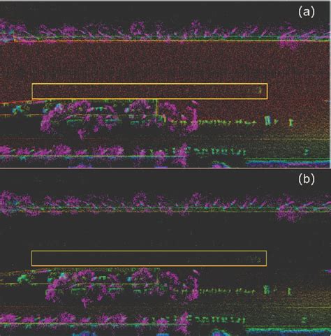 Figure 1 From Multiscale Space Adaptation Based Dynamic Object Removal For Lidar Mapping
