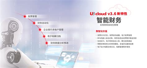 信创云erp选u8 Cloud
