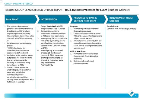 Ppt Telkom Group Cexm Steerco Update Report Contact Centres