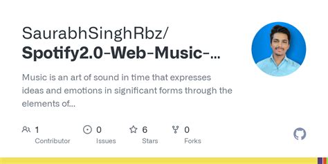 Github Saurabhsinghrbz Spotify Web Music Player Music Is An Art Of Sound In Time That