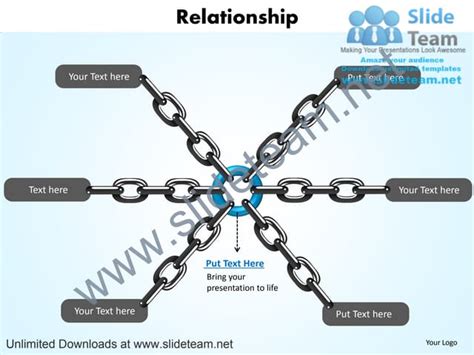 Relationship Powerpoint Slides Presentation Diagrams Templates Pdf Technology And Computing