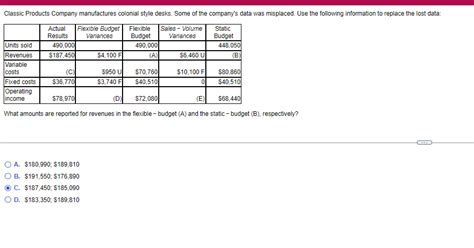 solved what amounts are reported for revenues in the