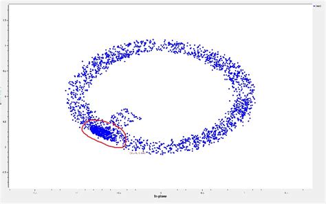 filters o qpsk constellation interpretation gnu radio signal