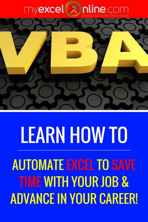 Macros And Vba Cheat Sheet Myexcelonline