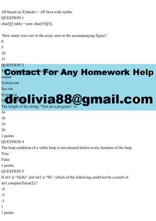 All Based On Zybooks AP Java With ZylabsQUESTION Char Tab Pdf