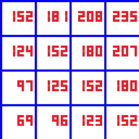 Github Realazthatglsl Numerify Glsl Numerify Is A Debugging Shader Generator For Webgl