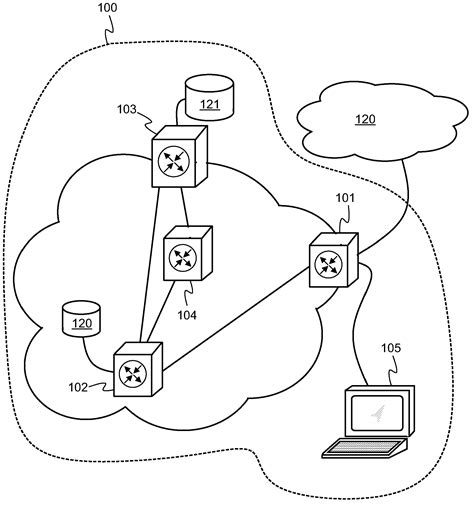 A Method And A Network Element For Content Based Addressing In A Data Transfer Network Eureka