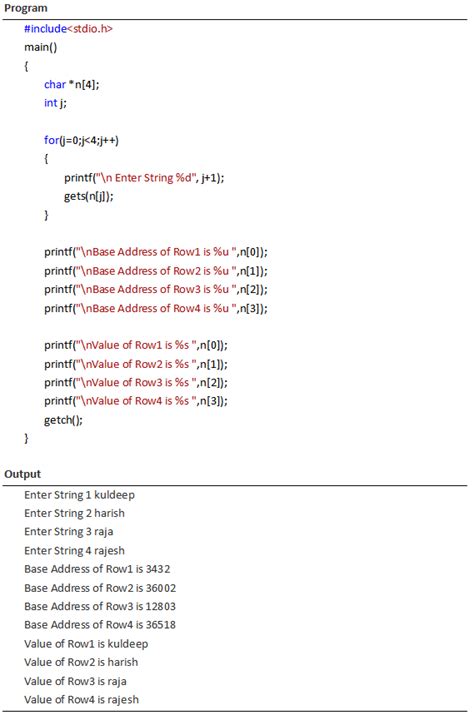 Array Of Pointers To String