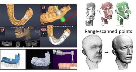 Sensor Imaging Deep Imaging And Graphics Lab