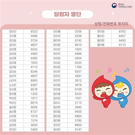 통일부 국립통일교육원 4월 신규강의 초성퀴즈 이벤트에 참여해주셔서 고맙습니다 이러닝 통일교육