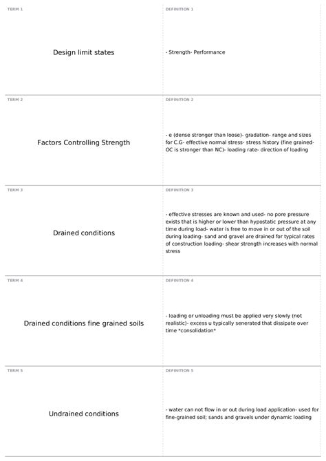 Final Cee 3514 Intro To Geotechnical Engr Docsity