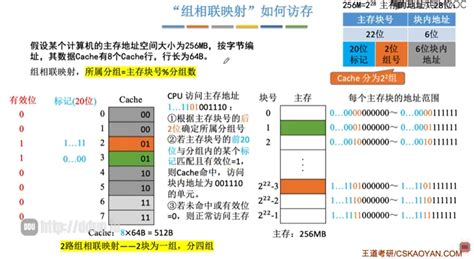 一文搞懂Cache基本原理 知乎
