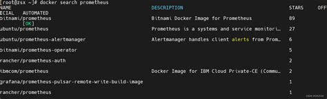 Docker安装prometheus和grafana监控redis