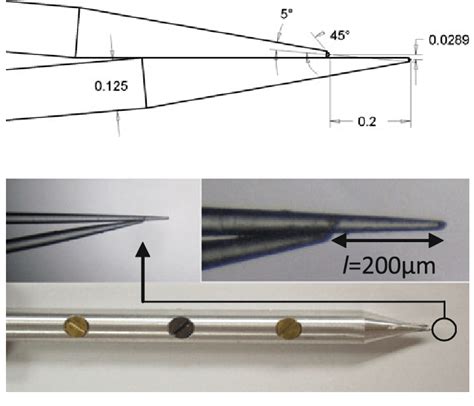 Phase Detection Probe And Details Of The Tip Download Scientific Diagram