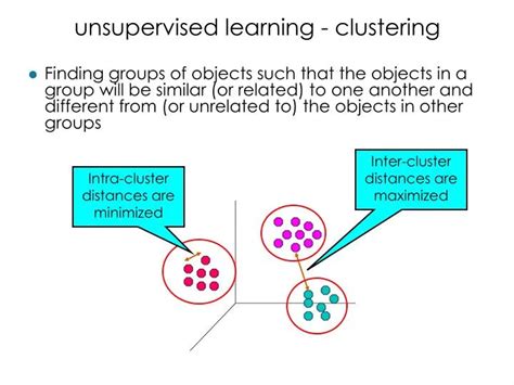 Ppt Unsupervised Learning Clustering Powerpoint Presentation Free Download Id806512