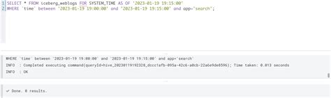 open data lakehouse powered by apache iceberg on a cloudera
