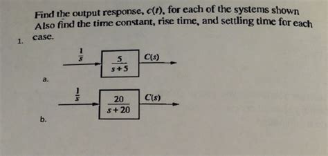 Solved Find The Output Response C For Eac Also Find The Chegg Com