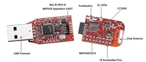 Microcontroller Development Tools On USB Stick Do It Easy With ScienceProg