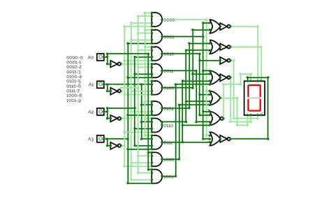 Circuitverse 4 Bit Binary To Decimal 7 Segment Display Output