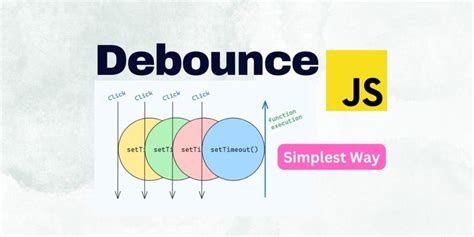 Javascript Debounce Diagram Easiest Explanation With Code