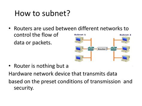 Sub Netting Pptx Computer Networking Computing
